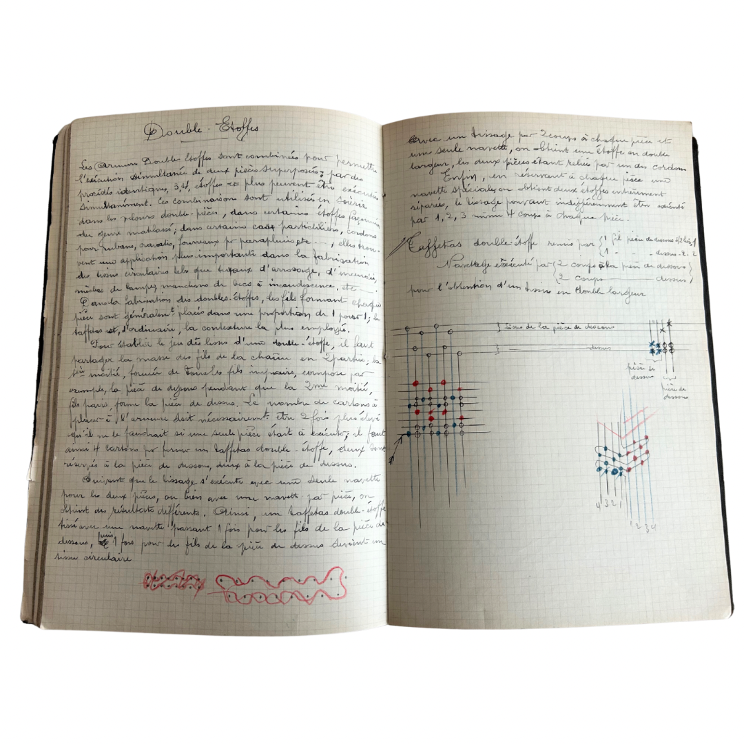 1912 Remarkable Lyons Notes and Detailed Drawings on Studies in Textil ...