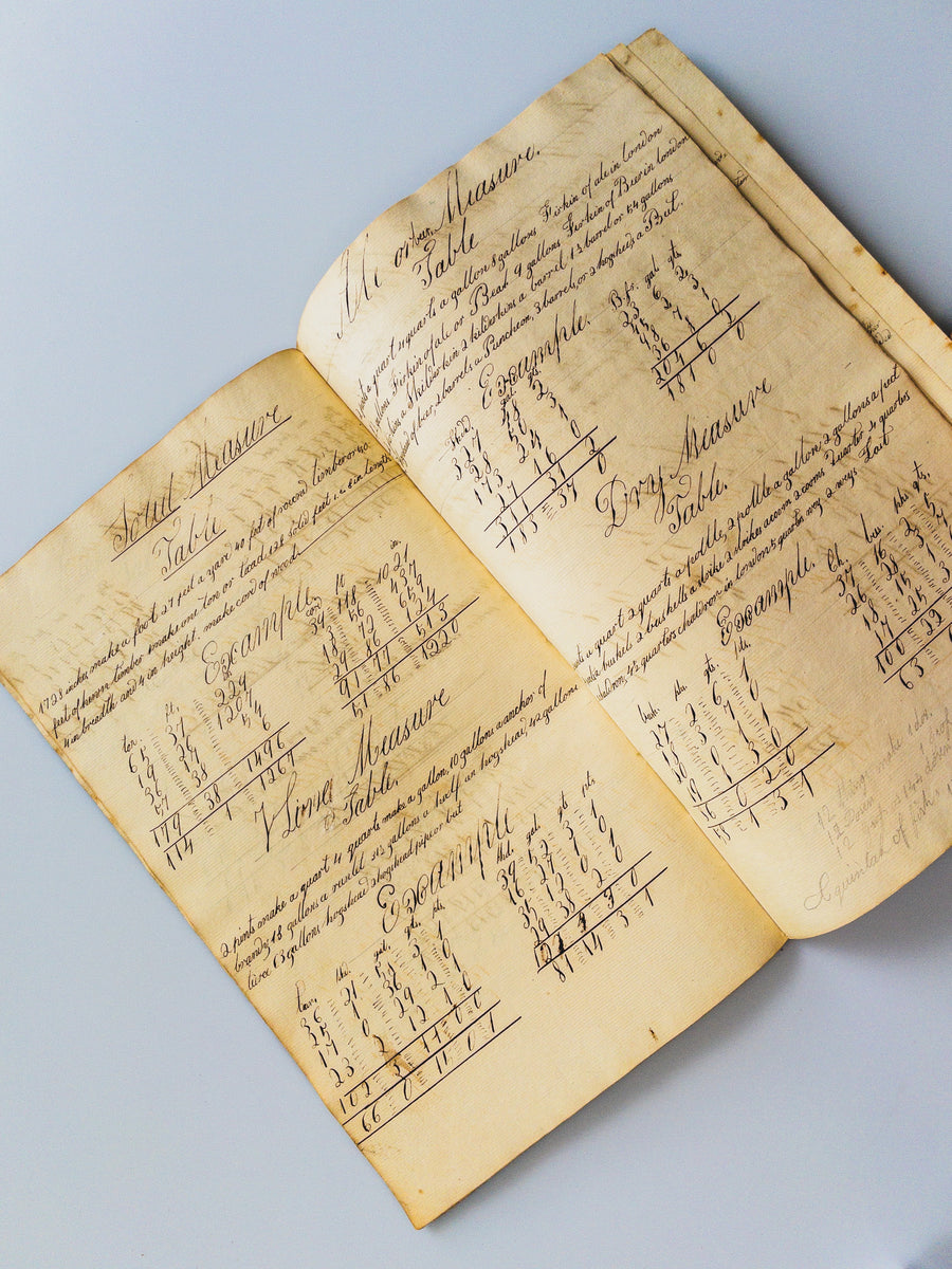 1814 Student’s Cipher Book Replete With Cases to Support Mathematical ...