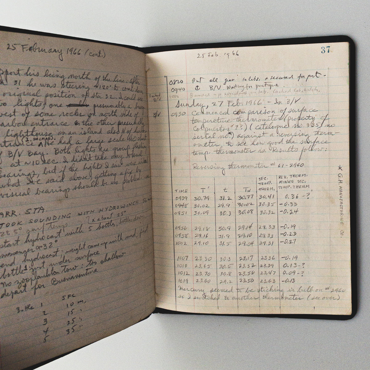 1966 Fascinating Marine Biology Scientific Logbook and Reports of a Re ...